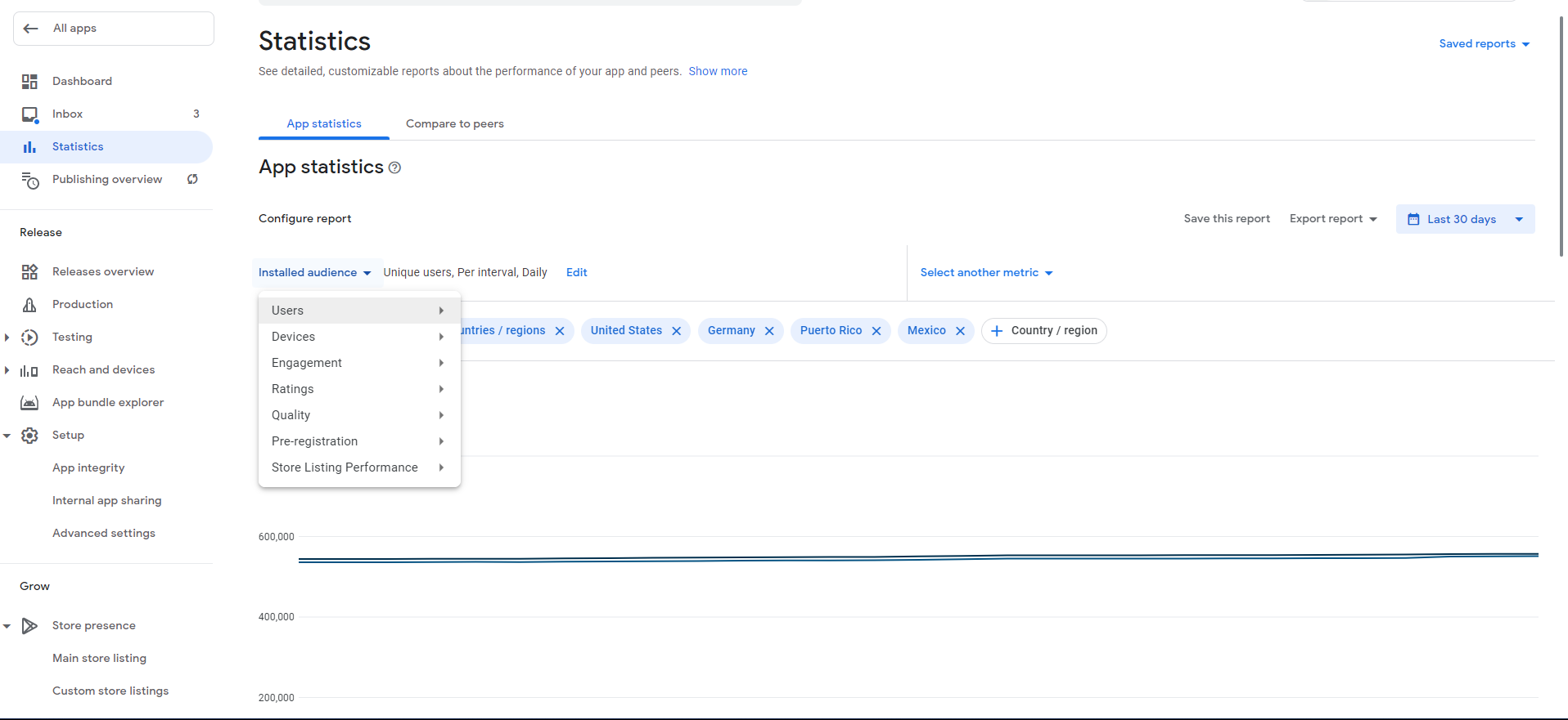 Understanding Google Play Developer Console | Moburst
