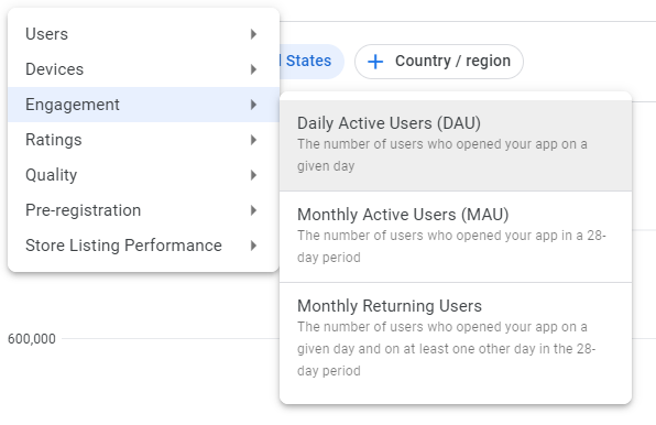 Understanding Google Play Developer Console | Moburst