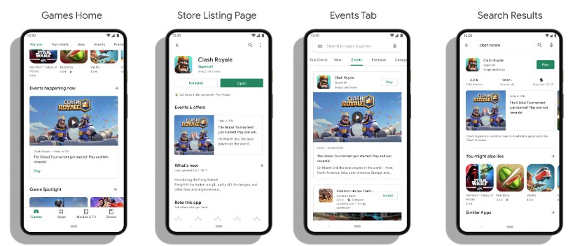 Understanding Google Play Developer Console | Moburst