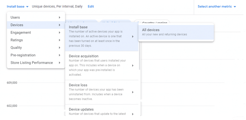 Understanding Google Play Developer Console | Moburst