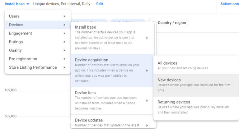 Understanding Google Play Developer Console | Moburst
