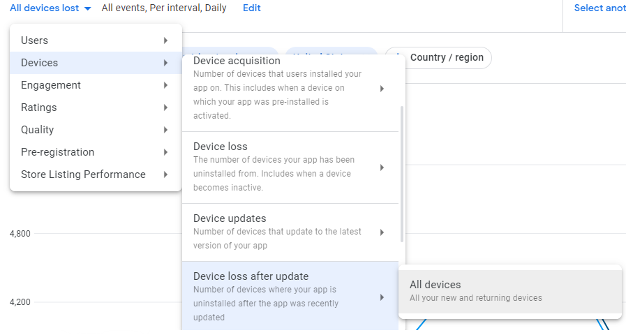 Understanding Google Play Developer Console | Moburst